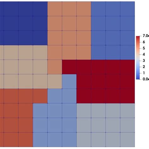 a 2d hierarchical partitioning example the original mesh in the top download scientific