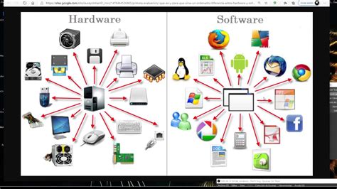 Diferencias Entre Hardware Y Software