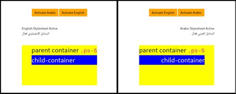Django Webpack Series Setup And Scss