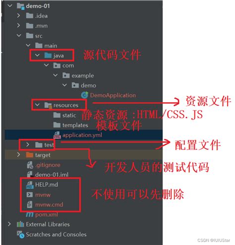 【spring boot学习一】创建项目 andand spring boot的配置文件 springboot 网页创建 csdn博客