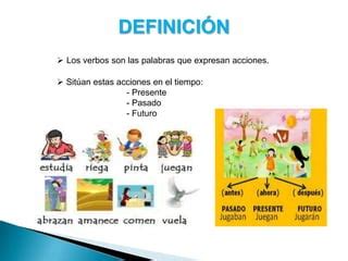 El Verbo PPT