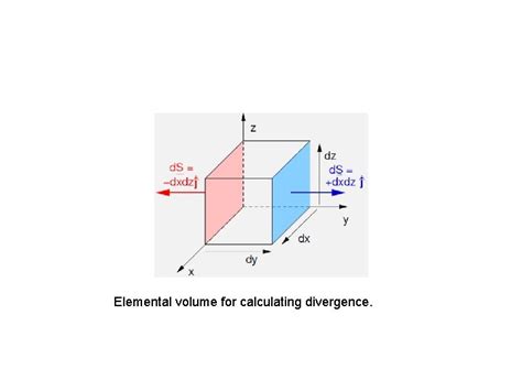 vector calculus grad divergence and curl in this