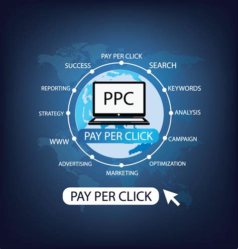 Pay Per Click Advertising By Bing SEO Web Design Nova Solution