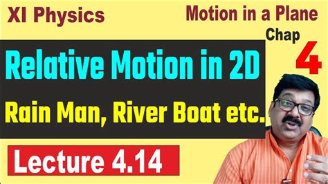 relative motion in 2 dimensions motion in a plane class 11 physics chapter 4 iit jee neet 4