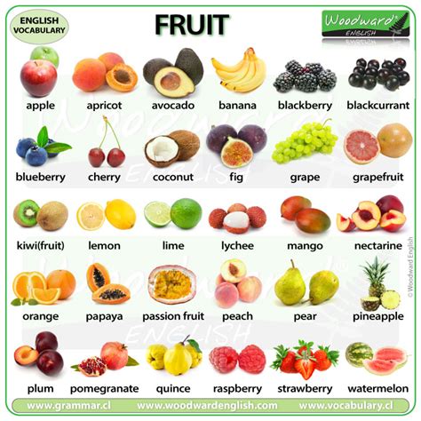 Useful List Of Fruits And Vegetables In English With Esl