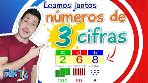 Ficha numérica para leer y escribir números Alicante Economía