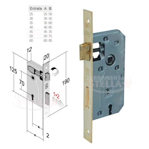 SERRATURA PATENT PER PORTE INTERNE BUSSOLE FERRAMENTASTELLA IT