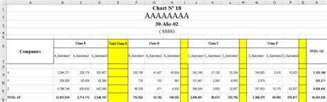 Pandas Import Dataframe Xls With Variable Structure With Python