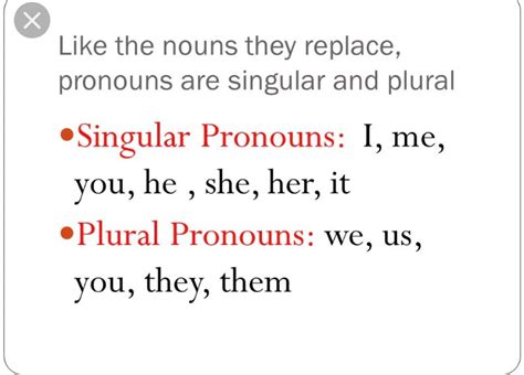 Singular And Plural Pronouns Mrs Maunz S Class
