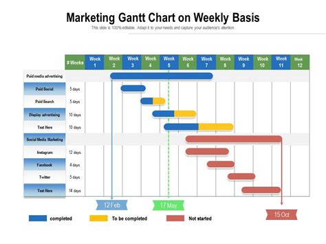 Marketing Gantt Chart On Weekly Basis Presentation Graphics