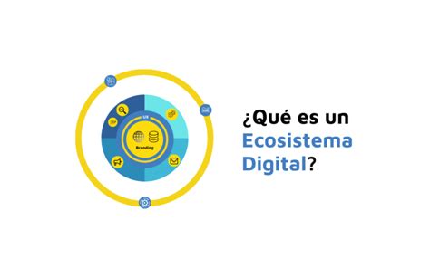 Ecosistema Digital Lo Que Debes Saber Antes De Promocionarte En