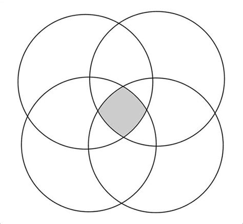 Venn Diagram Template 4 Circles