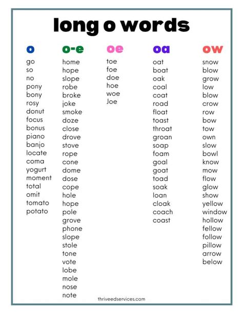 Words With Vowel Team Oe