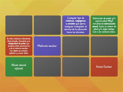 Marco conceptual de las orientaciones para la prevención detección y