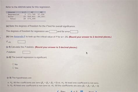 solved refer to the anova table for this regression source