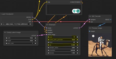 Part Sdxl In Comfyui From Scratch Sdxl Base