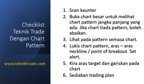 Chart Pattern Dalam Analisis Teknikal Teknik Trade Ichivergence Hunter
