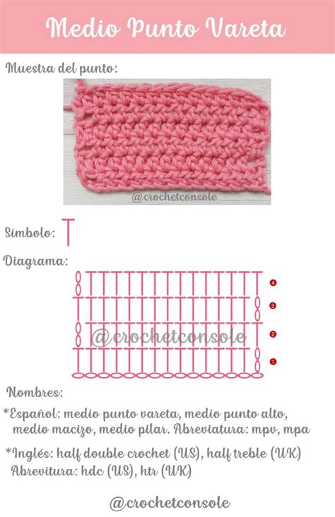 trabajo Mesa final Reducción de precios punto alto de crochet Auto