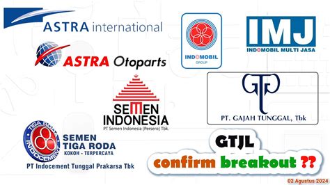 Analisa Teknikal Ihsg Asii Auto Imas Imjs Gjtl Mpmx Bird Cpin Jpfa Main