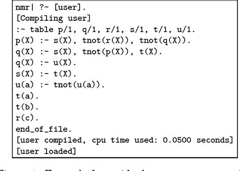 figure 1 from an environment for the exploration of non monotonic logic programs semantic scholar