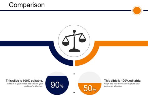 Plus de 50 modèles PowerPoint gratuits pour les présentations PowerPoint