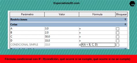 Fórmulas en Revit 2020 Resumen en PDF y guía en VÍDEO de su uso