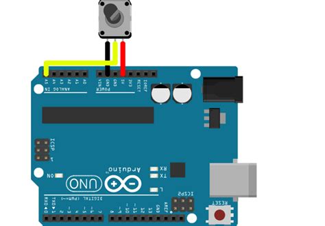 OZEKI How To Setup An Analog Sensor On Arduino Uno