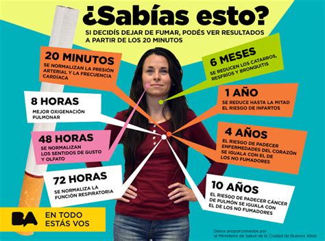 Hoy es un buen día para dejar de fumar Dejar de fumar Frases para