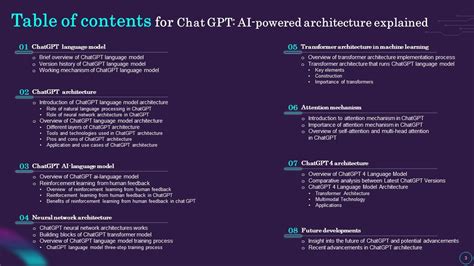 chatgpt ai powered architecture explained chatgpt cd