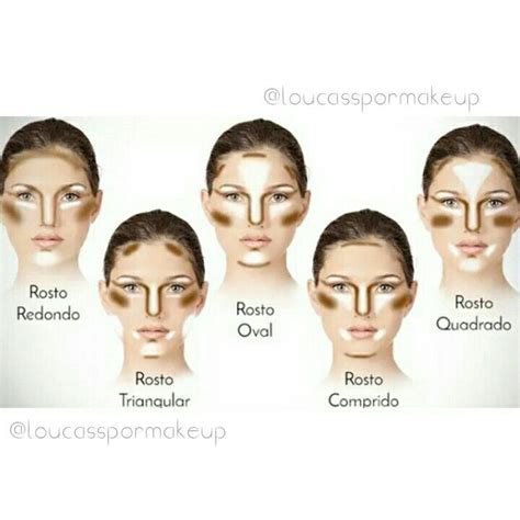 Tipos De Contorno Para Cada Tipo De Formato De Rosto Contorno De