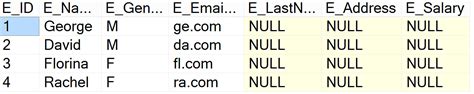How To Add Column In SQL A Step By Step Guide 2025