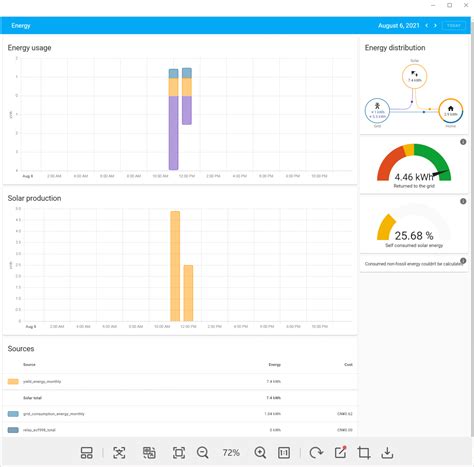 Home Assistant Energy Integration Community Iammeter