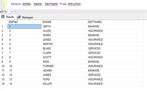 sql select as where unique database statement 2023