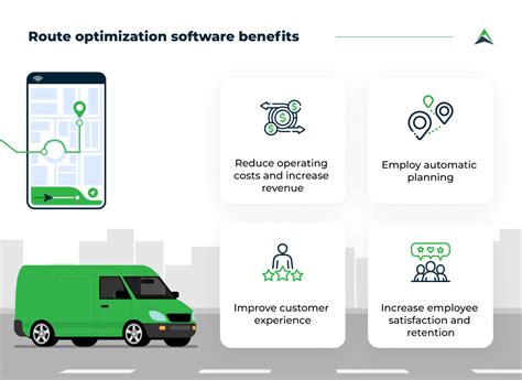 Route Planning Software A Guide For Dynamic Route Optimization