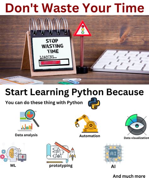 Top 15 Machine Learning Projects In Python With Source Code