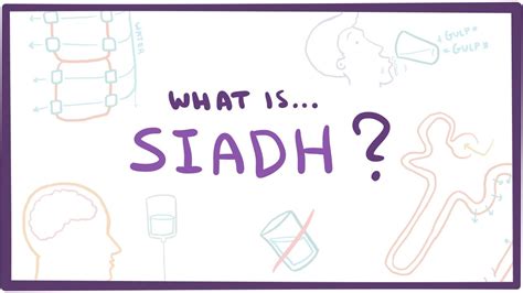 Syndrome Of Inappropriate Antidiuretic Hormone SIADH YouTube