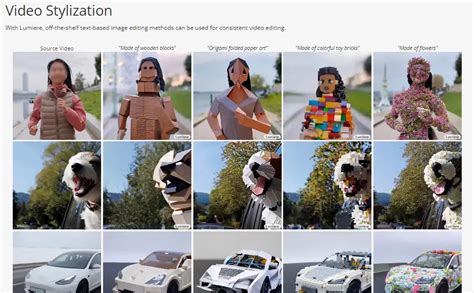 Google LUMIERE AI Text To Video How To Access Video Generator