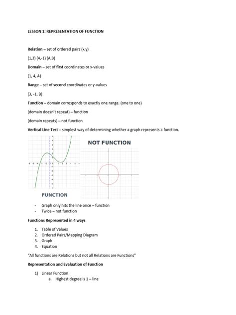gen math pdf function mathematics polynomial