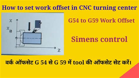 how to set work offset g54 g59 on cnc turning center youtube