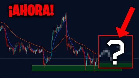 EL PROXIMO MOVIMIENTO De BITCOIN Puede Ser Este Analisis Con