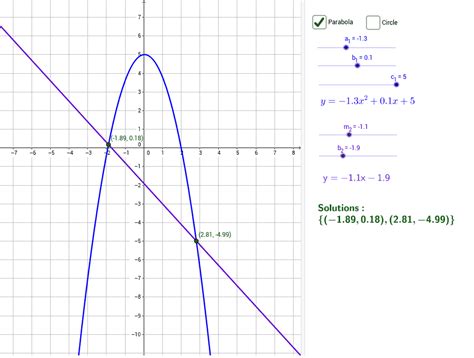 nonlinear systems of equations freebie
