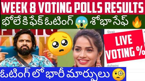 Bigg Boss 7 Telugu Week 8 Voting Polls Results Fake Voting Live