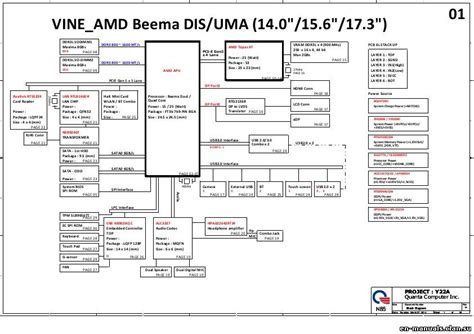 Schematic Boardview HP Pavilion 15 P 17 F 17 P Series PCB DAY22AMB6E0