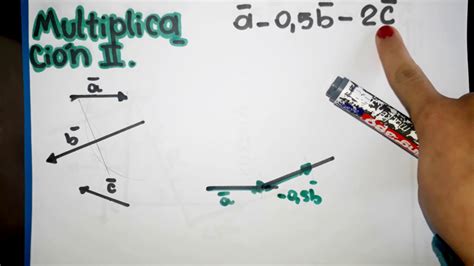 Multiplicación vectores forma gráfica ejemplo 2 YouTube