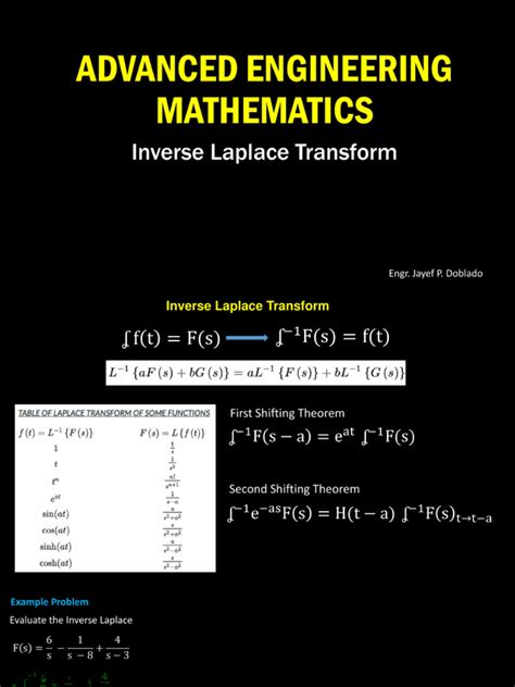 admath inverse laplace transform pdf
