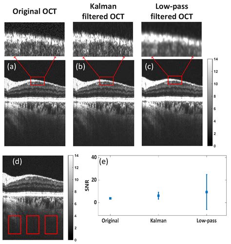 photonics free full text optical attenuation coefficient optimization algorithm for deep
