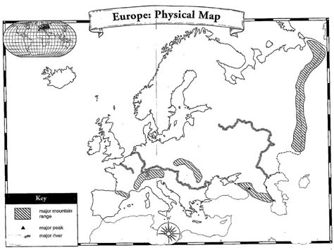 Europe Physical Features Quiz
