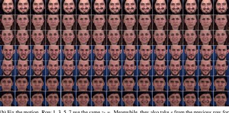 figure 1 from contrastively disentangled sequential variational autoencoder semantic scholar