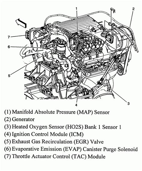 Belt Diagram For Pontiac Grand Prix Motor Belt Ser