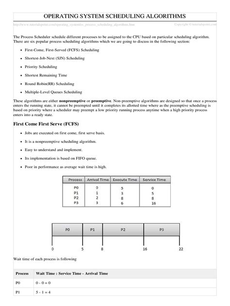 cpu scheduling algorithms pdf scheduling computing process computing